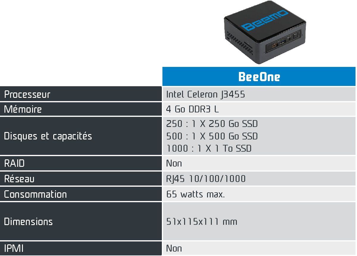 Design, compacte, performante et accessible : Beemo lance la BeeOne ...